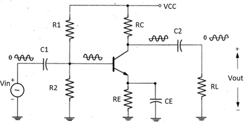 What Are DC-Blocking Capacitors, and Why Are They Important?